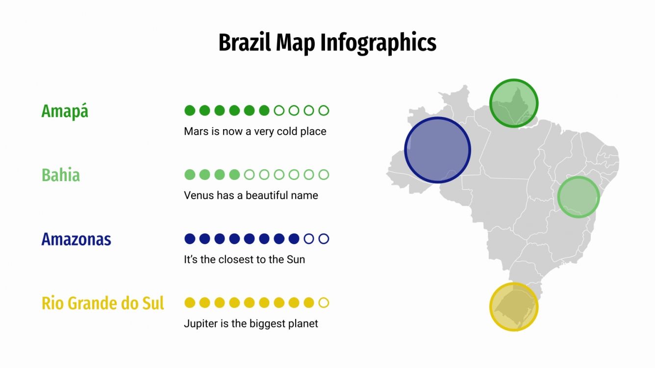 Infografías de mapa Brasil | Tema de Google Slides y PPT