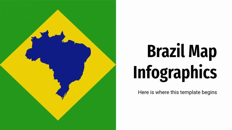 Free templates about Brazil for Google Slides and PowerPoint