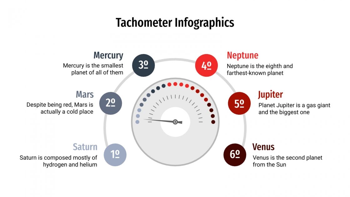 Tachometer Infographics | Google Slides & PowerPoint template