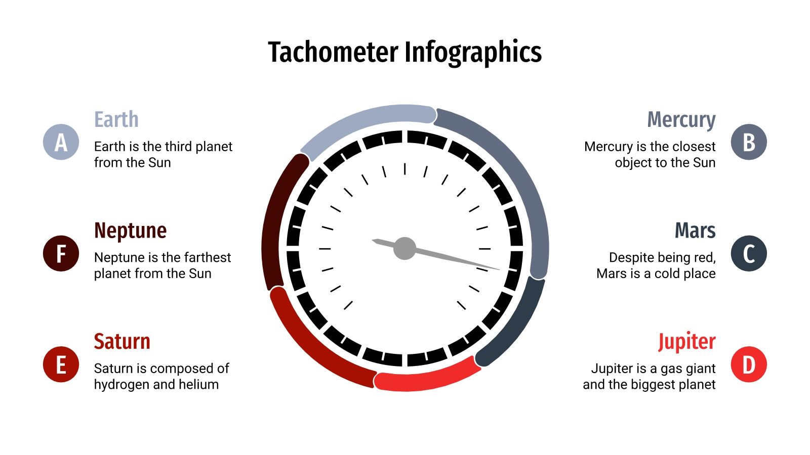 Tachometer Infographics | Google Slides & PowerPoint template