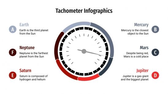 Tachometer Infographics | Google Slides & PowerPoint template