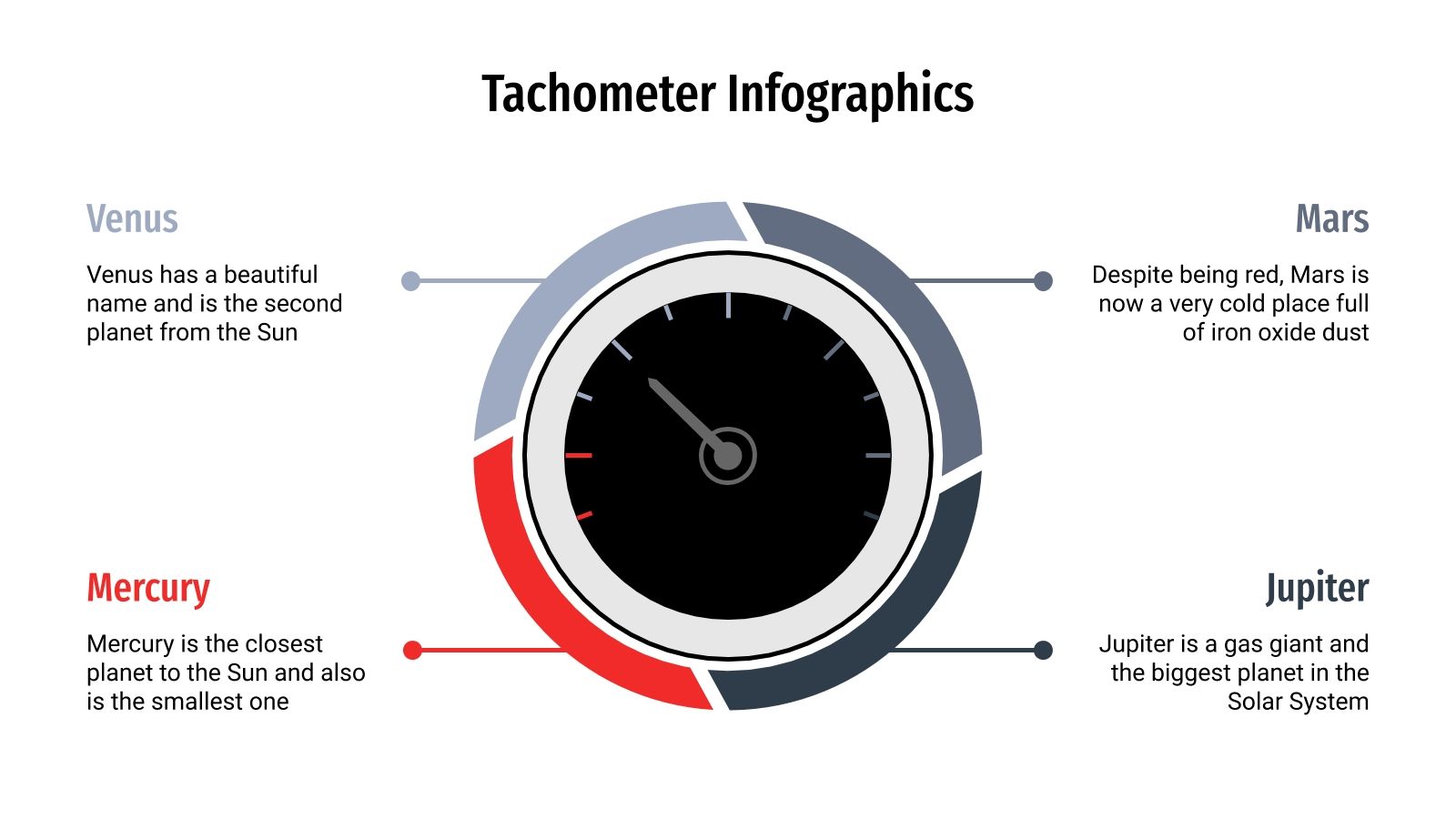 Tachometer Infographics | Google Slides & PowerPoint template