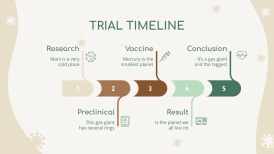 Polio breakthrough | Template for Google Slides & PowerPoint