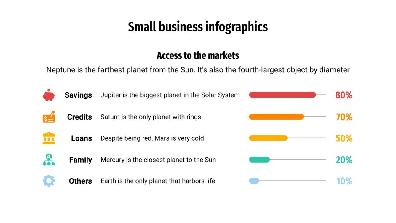 Small Business Infographics | Google Slides & PowerPoint