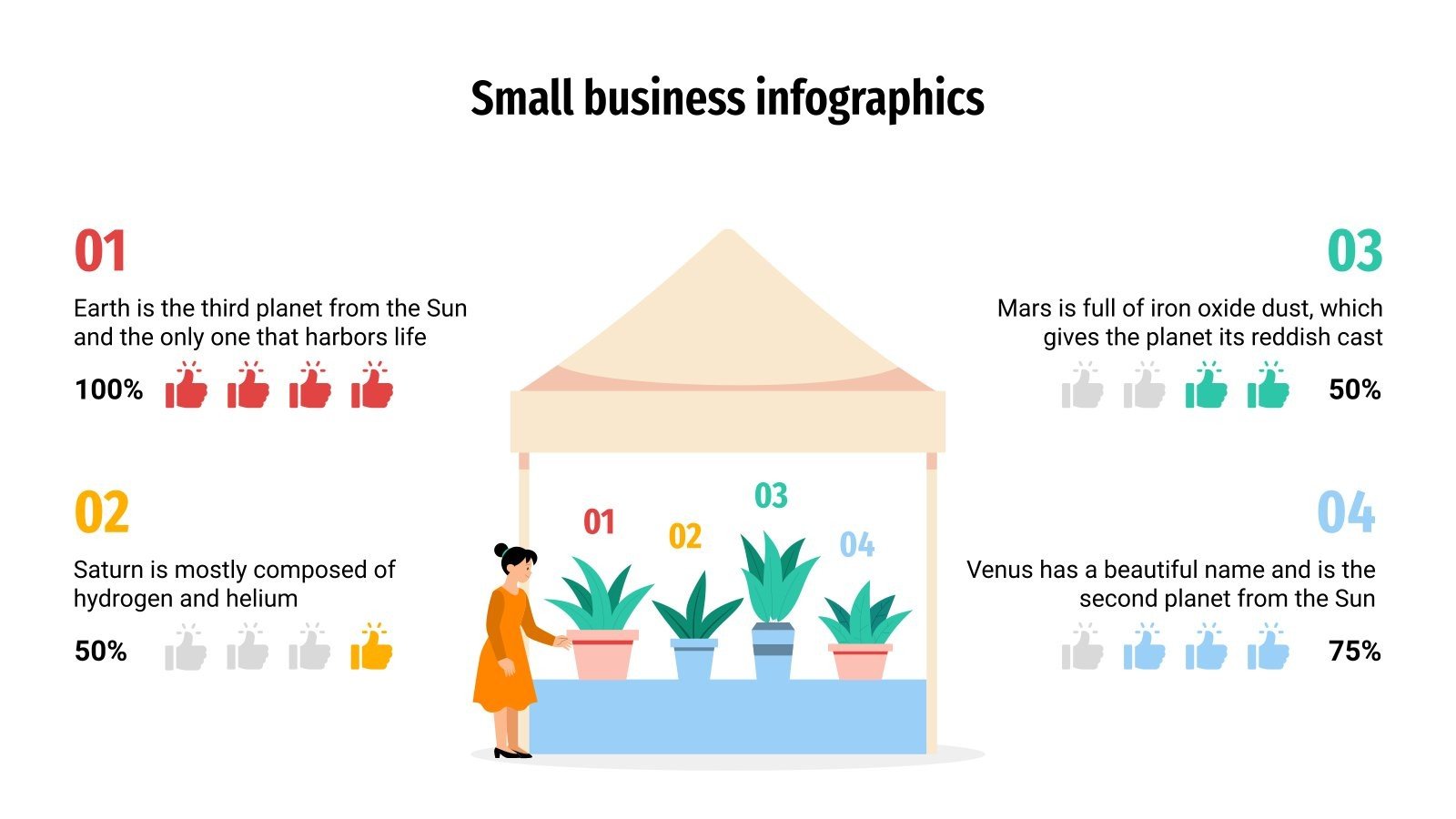 Small Business Infographics | Google Slides & PowerPoint