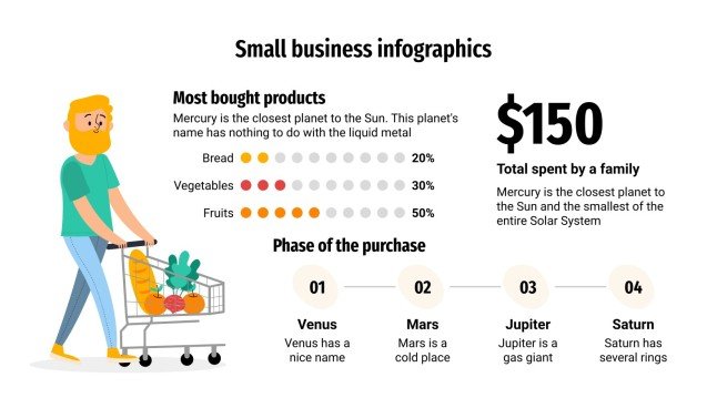Small Business Infographics | Google Slides & PowerPoint