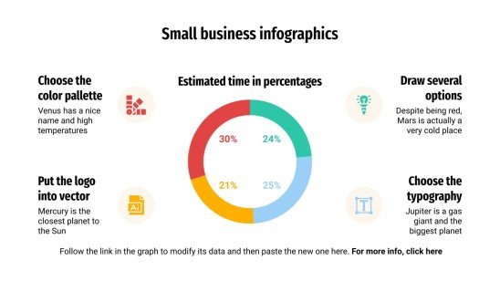 Small Business Infographics | Google Slides & PowerPoint