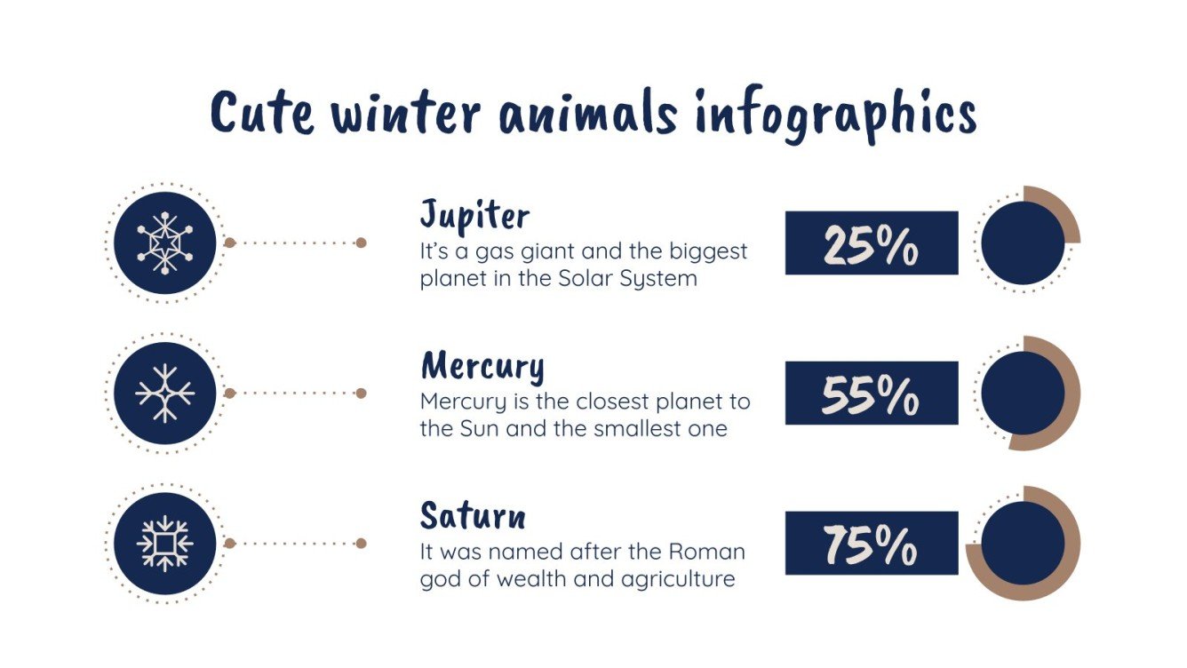 Infographies Animaux d’hiver mignons | Google Slides et PPT