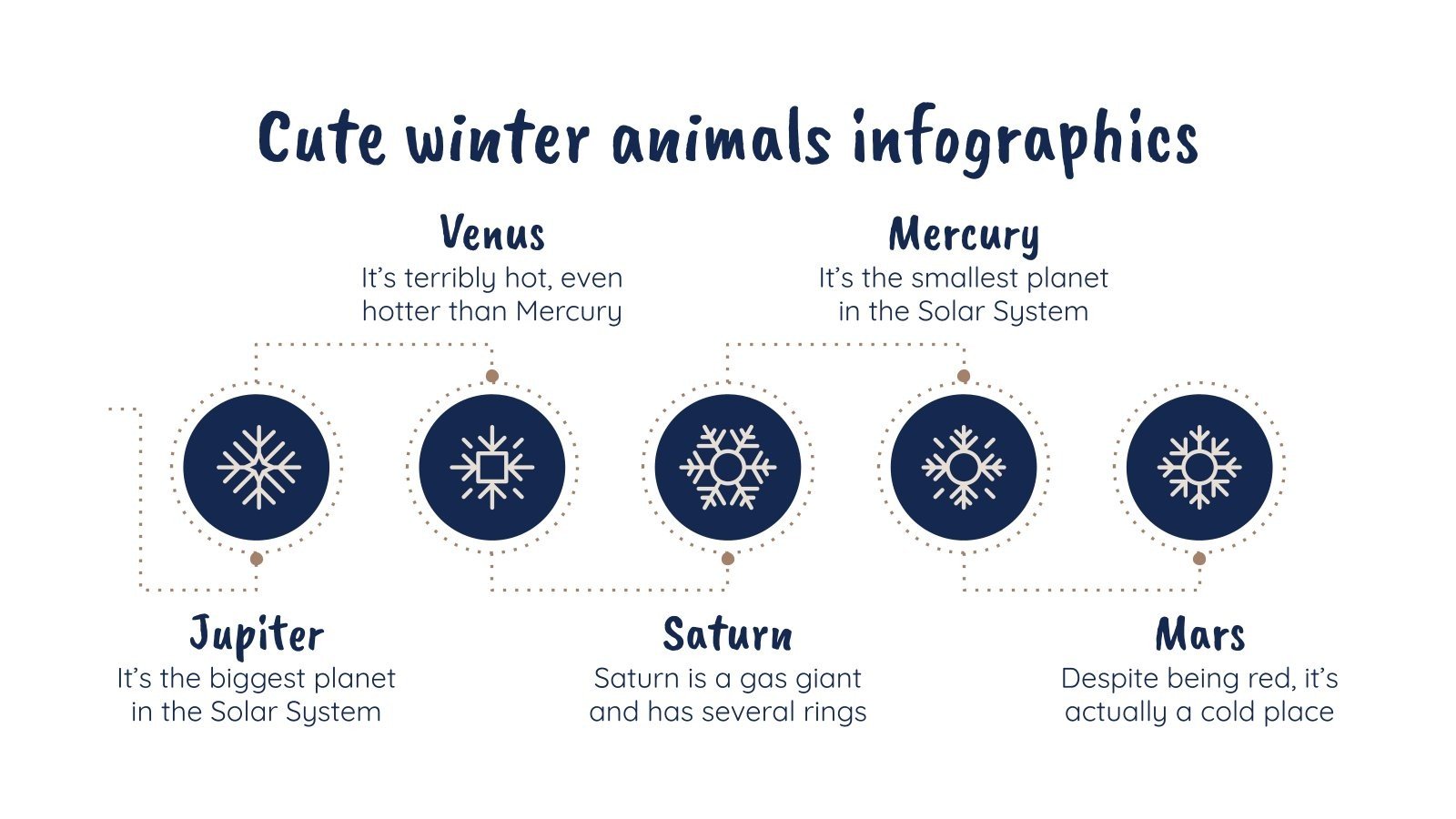 Infografías bonitos animales de invierno | Google Slides y PPT