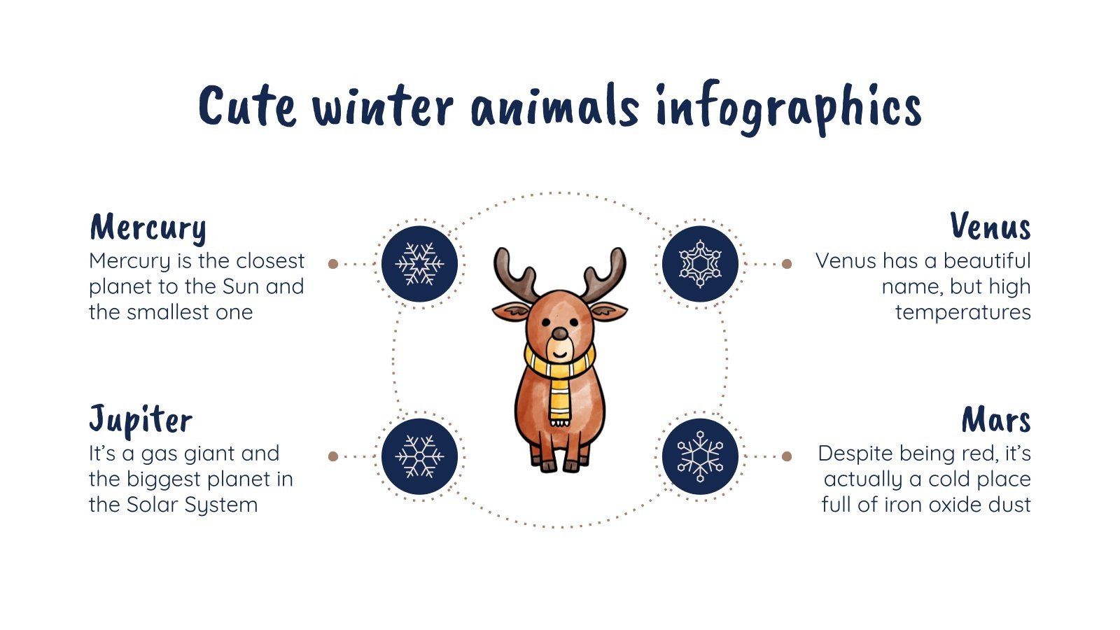 Infografías bonitos animales de invierno | Google Slides y PPT