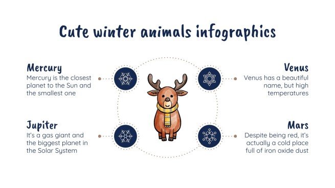 Cute Winter Animals Infographics | Google Slides & PPT