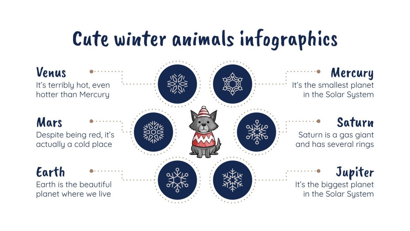 Cute Winter Animals Infographics | Google Slides & PPT