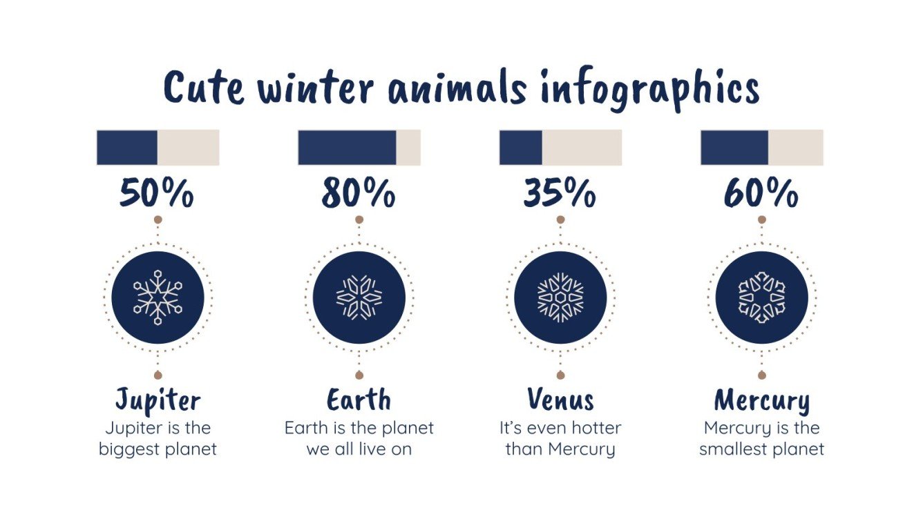 Infografías bonitos animales de invierno | Google Slides y PPT