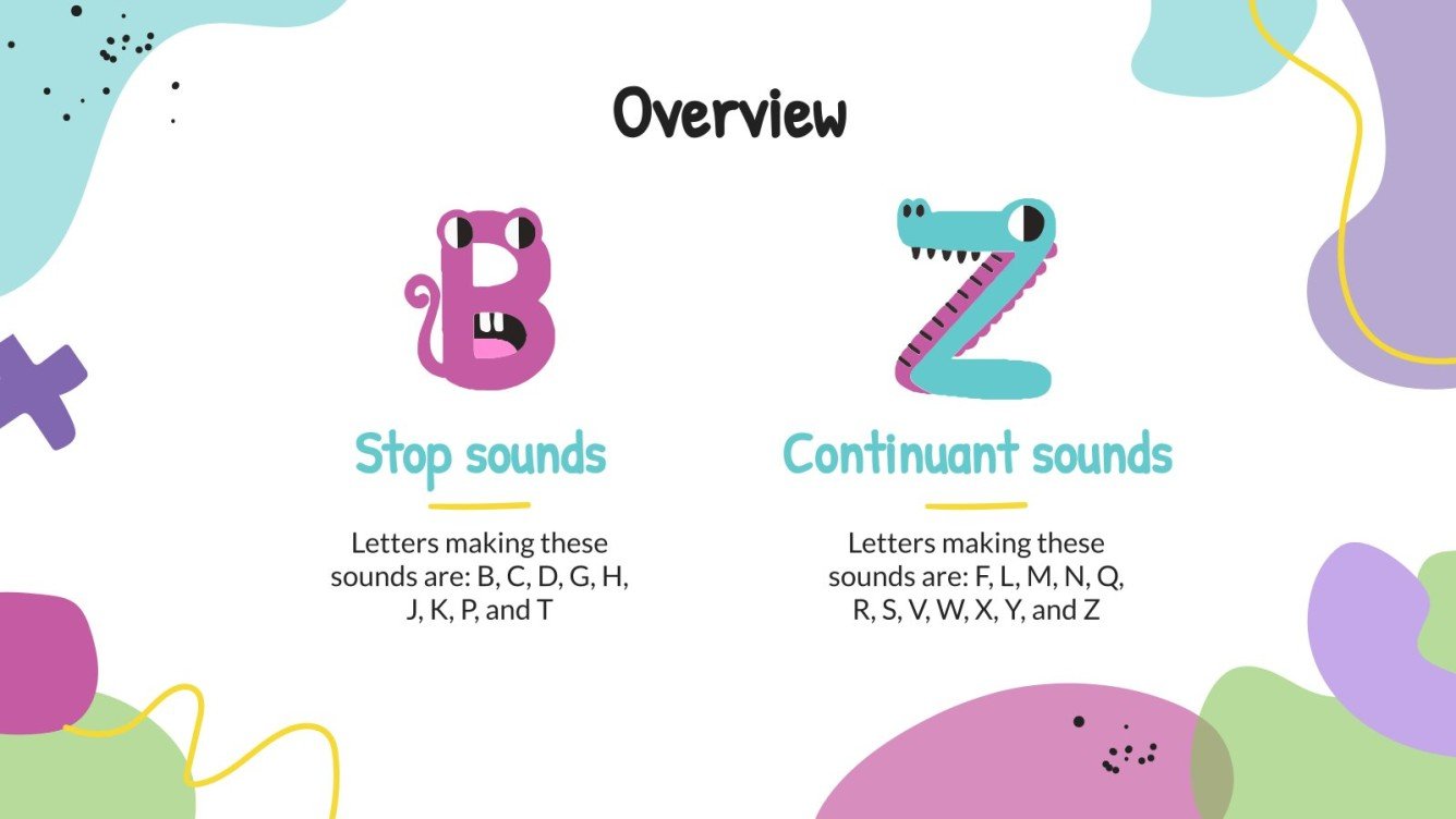 1st Grade: Consonants and Short Vowels Lesson | Google Slides