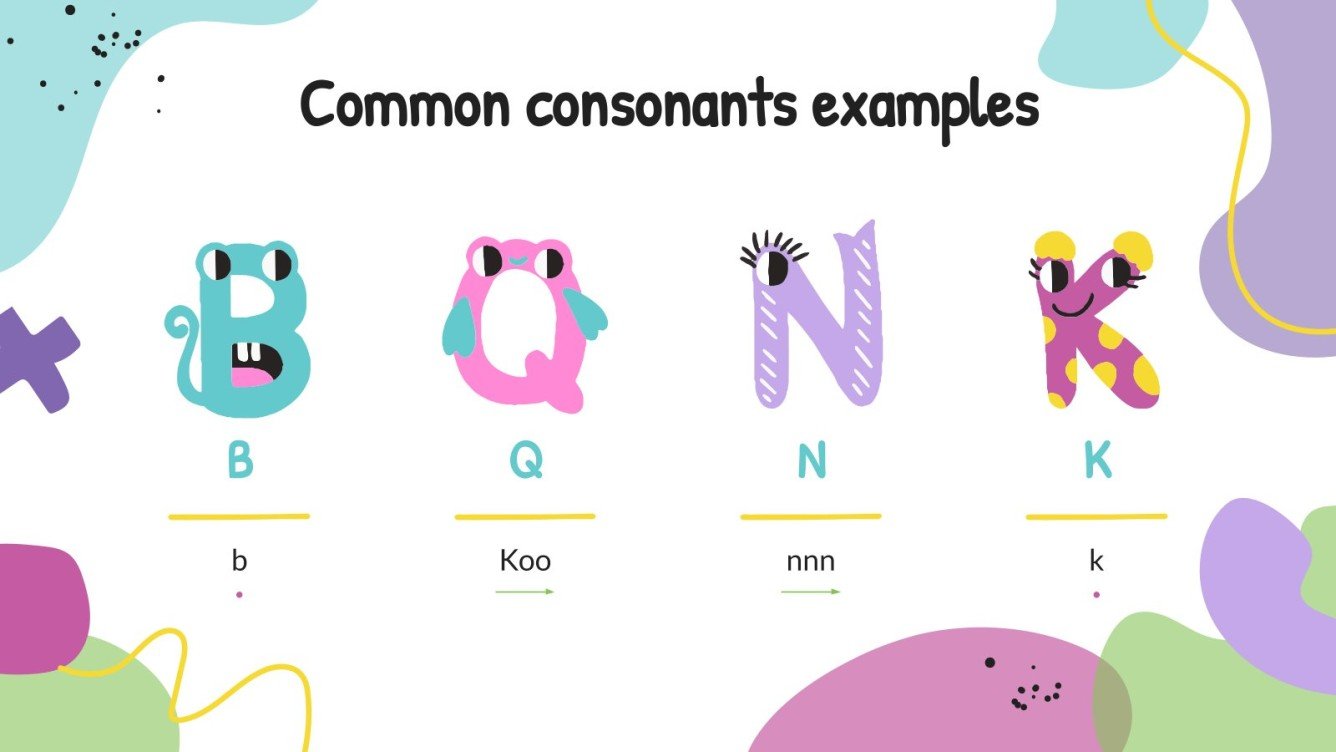 1st Grade: Consonants and Short Vowels Lesson | Google Slides