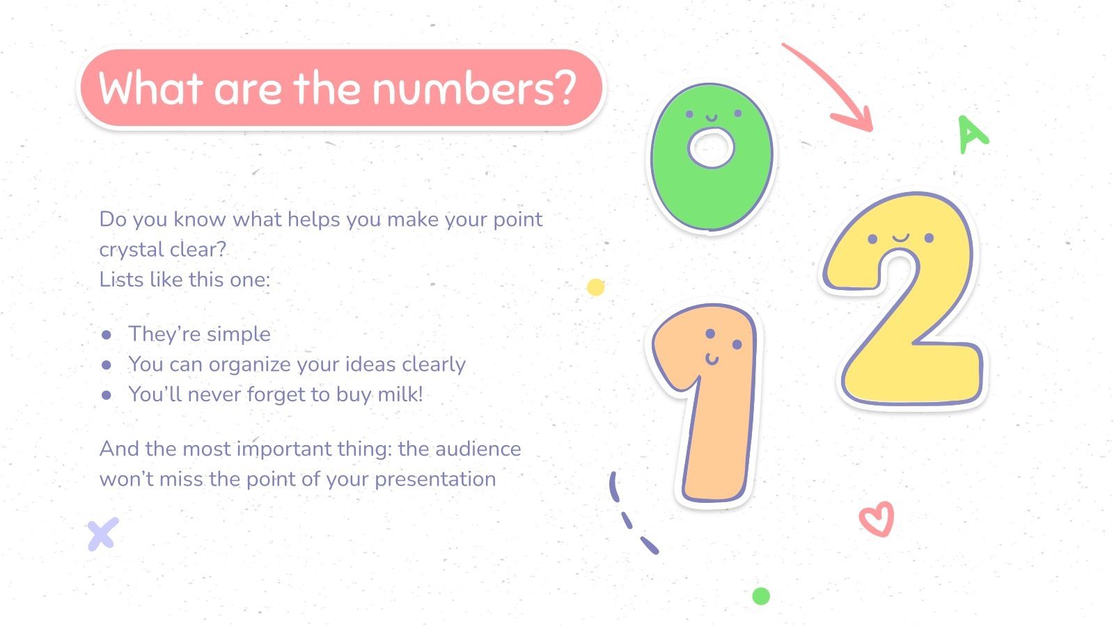 Math Subject for 1st Grade: Number Sense | Google Slides & PPT