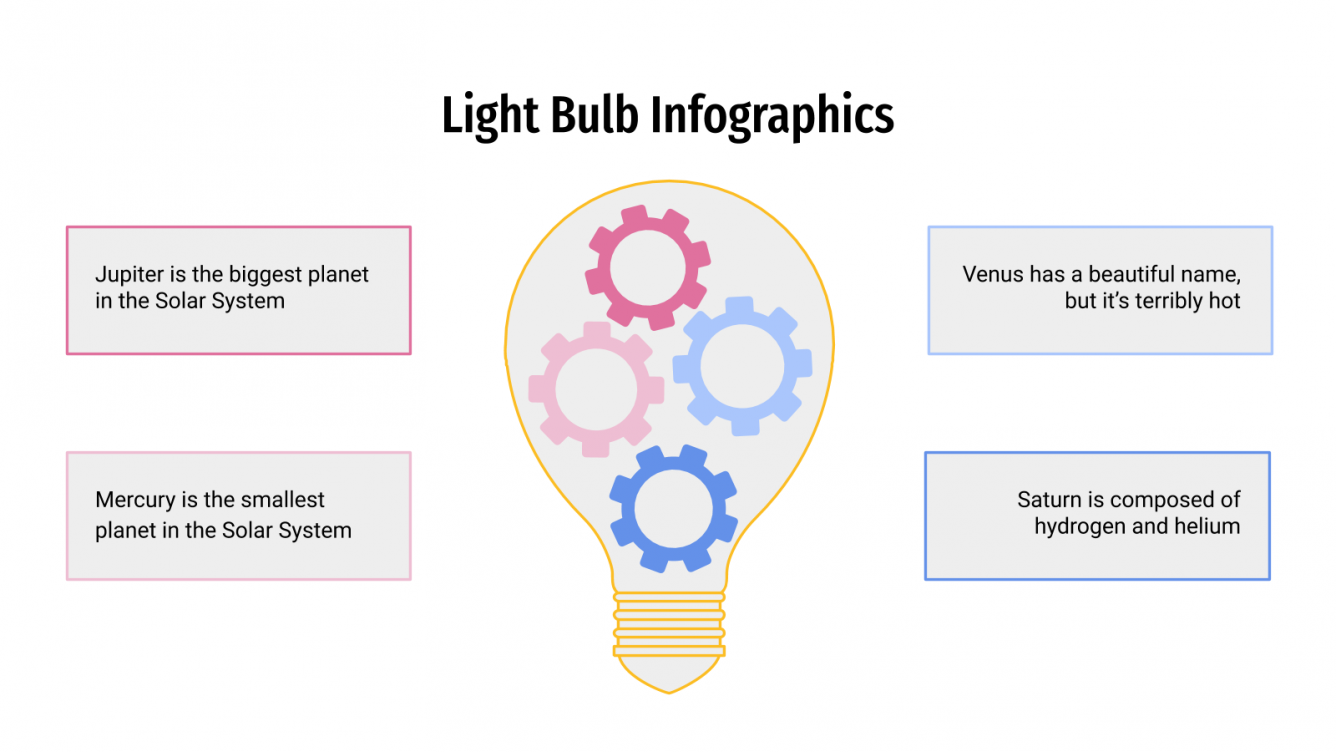 Infographies ampoules | Modèle Google Slides et PPT