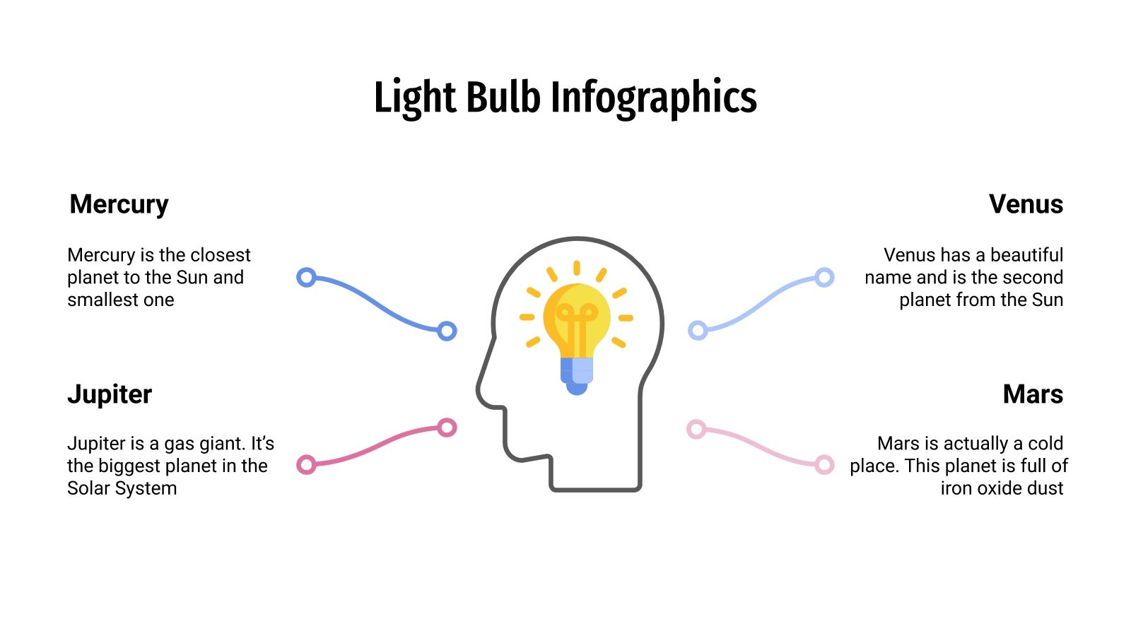 Infographies ampoules | Modèle Google Slides et PPT