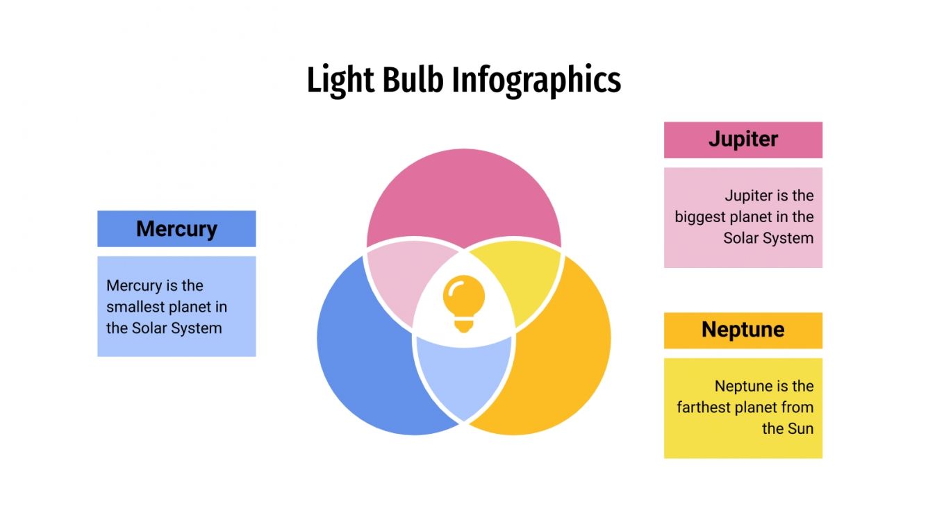 Light Bulb Infographics for Google Slides and PowerPoint