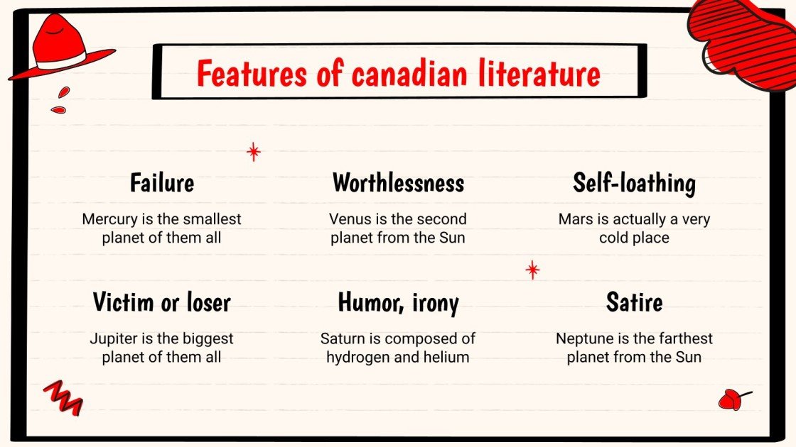 Canadian Culture Thesis | Google Slides & PPT