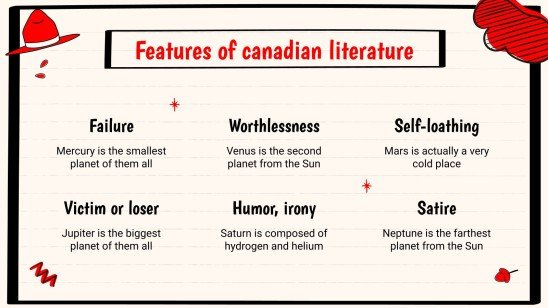 Canadian Culture Thesis | Google Slides & PPT