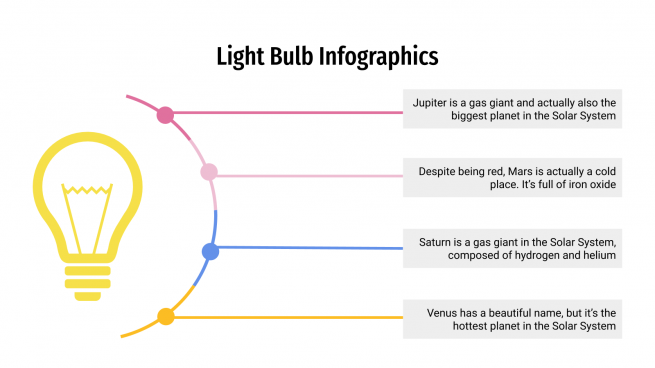 Infographies ampoules | Modèle Google Slides et PPT