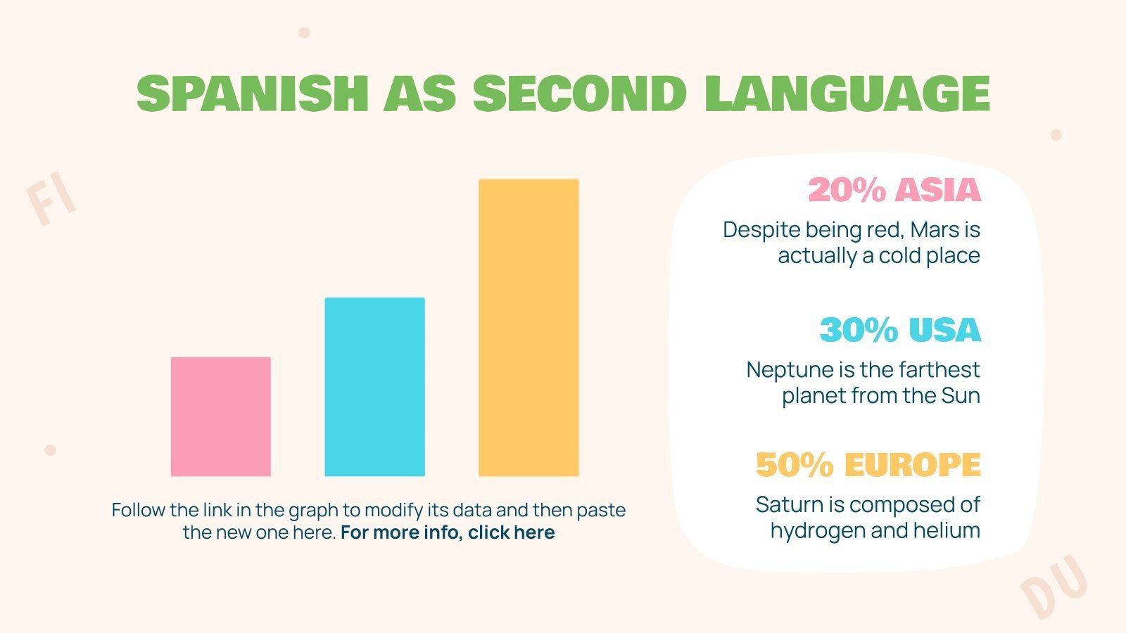 Phonics Subject for High School - 9th Grade: Spanish