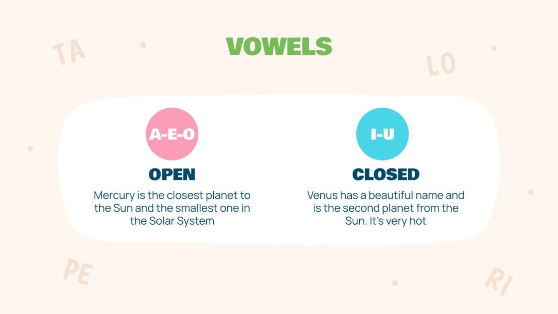 Phonics Subject for High School - 9th Grade: Spanish