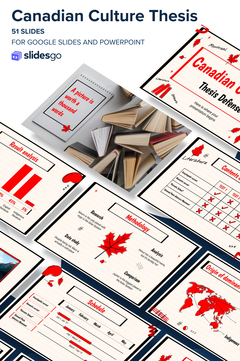 Canadian Culture Thesis | Google Slides & PPT