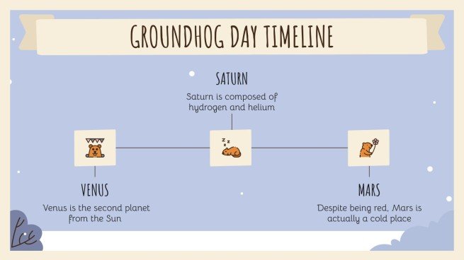 Groundhog Day Minitheme | Google Slides & PowerPoint