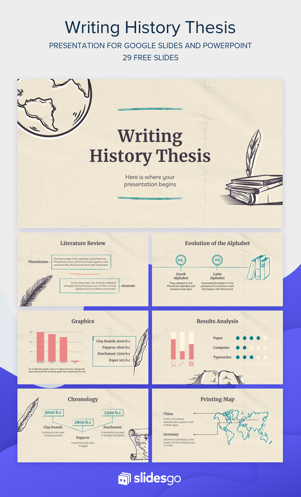 Writing History Thesis | Google Slides & PowerPoint theme