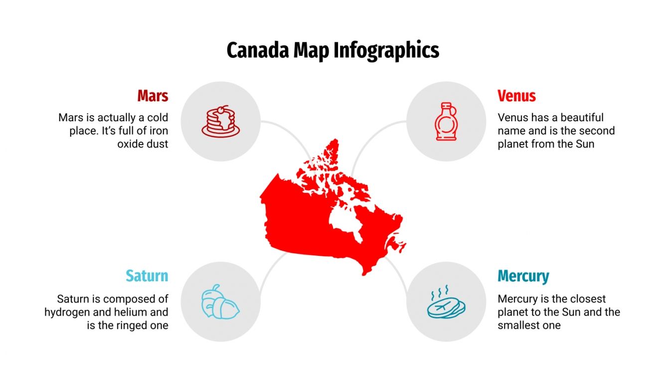 Canada Map Infographics | Google Slides & PPT theme