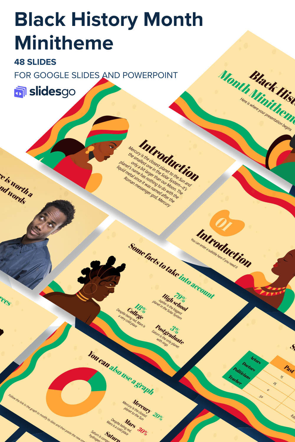 Black History Month Minitheme | Google Slides & PowerPoint