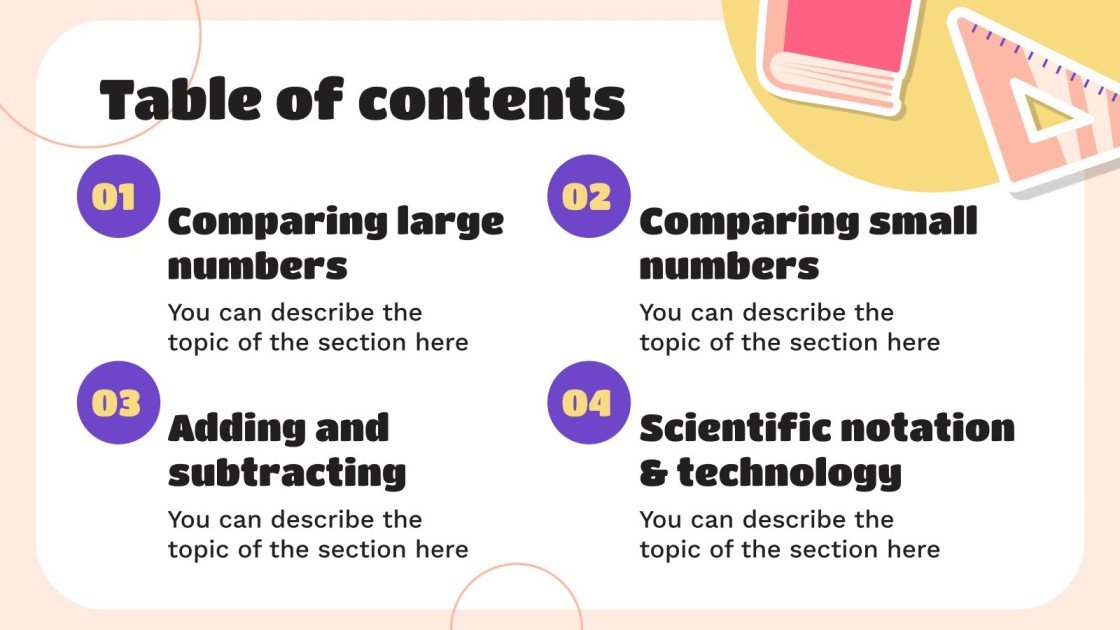 Comparing Numbers and Operations in Scientific Notation