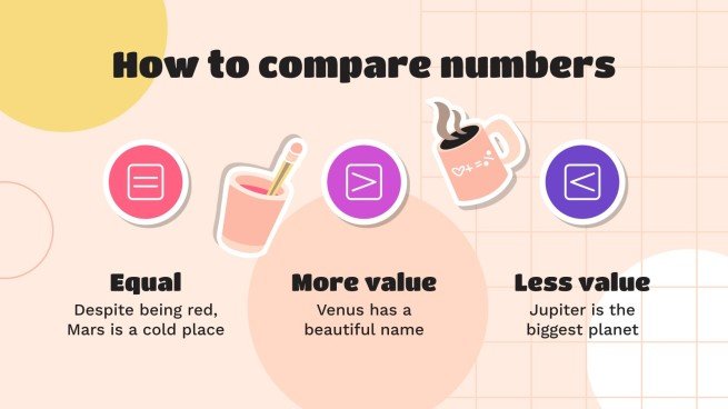 Comparing Numbers and Operations in Scientific Notation