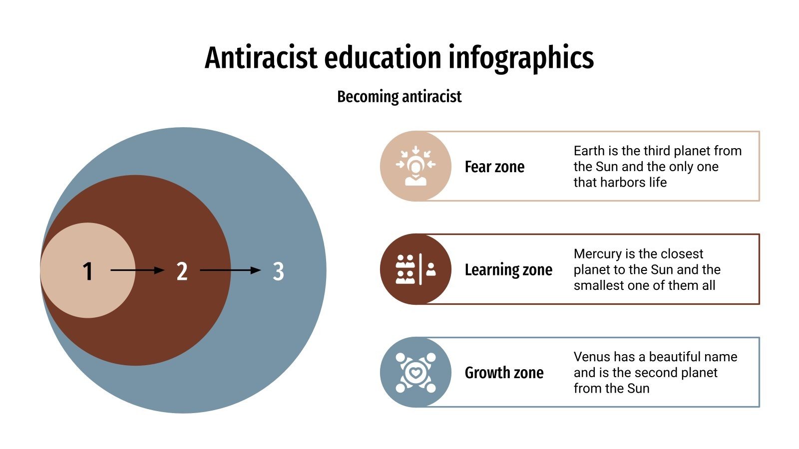 Antiracist Education Infographics | Google Slides & PowerPoint