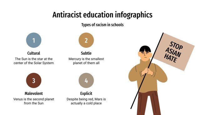 Antiracist Education Infographics | Google Slides & PowerPoint