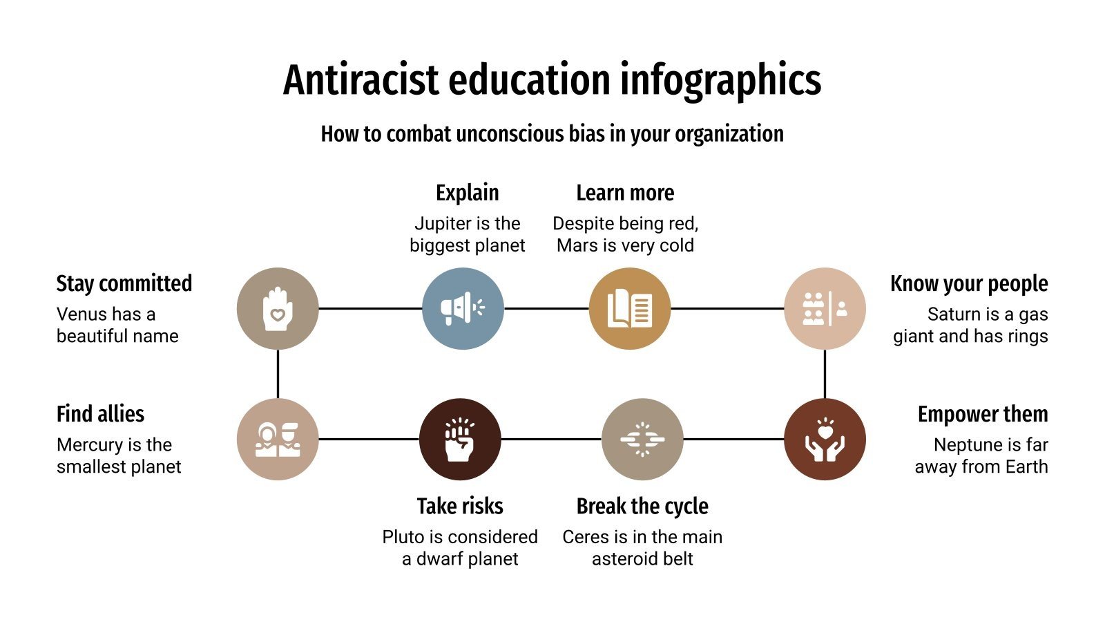 Antiracist Education Infographics | Google Slides & PowerPoint