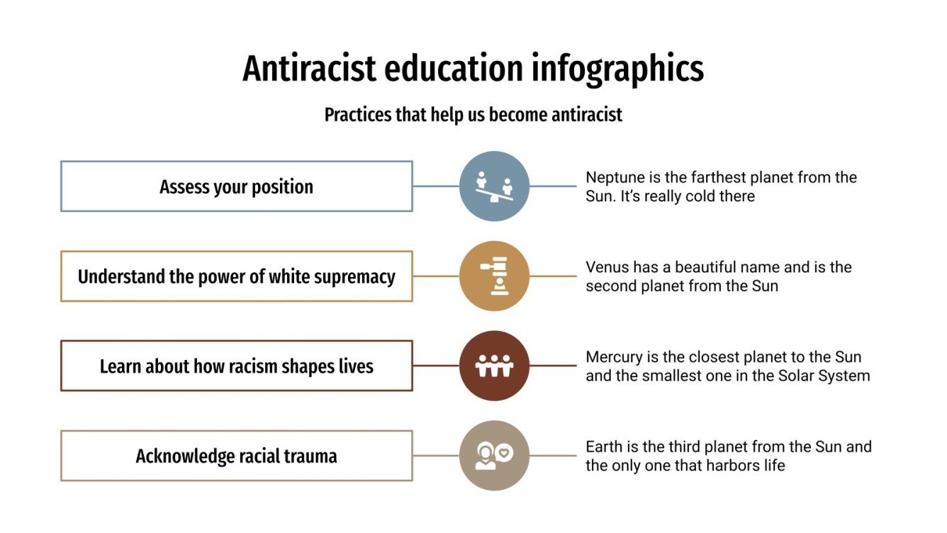 Antiracist Education Infographics | Google Slides & PowerPoint