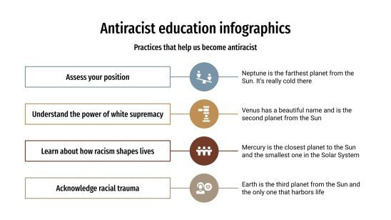 Antiracist Education Infographics | Google Slides & PowerPoint