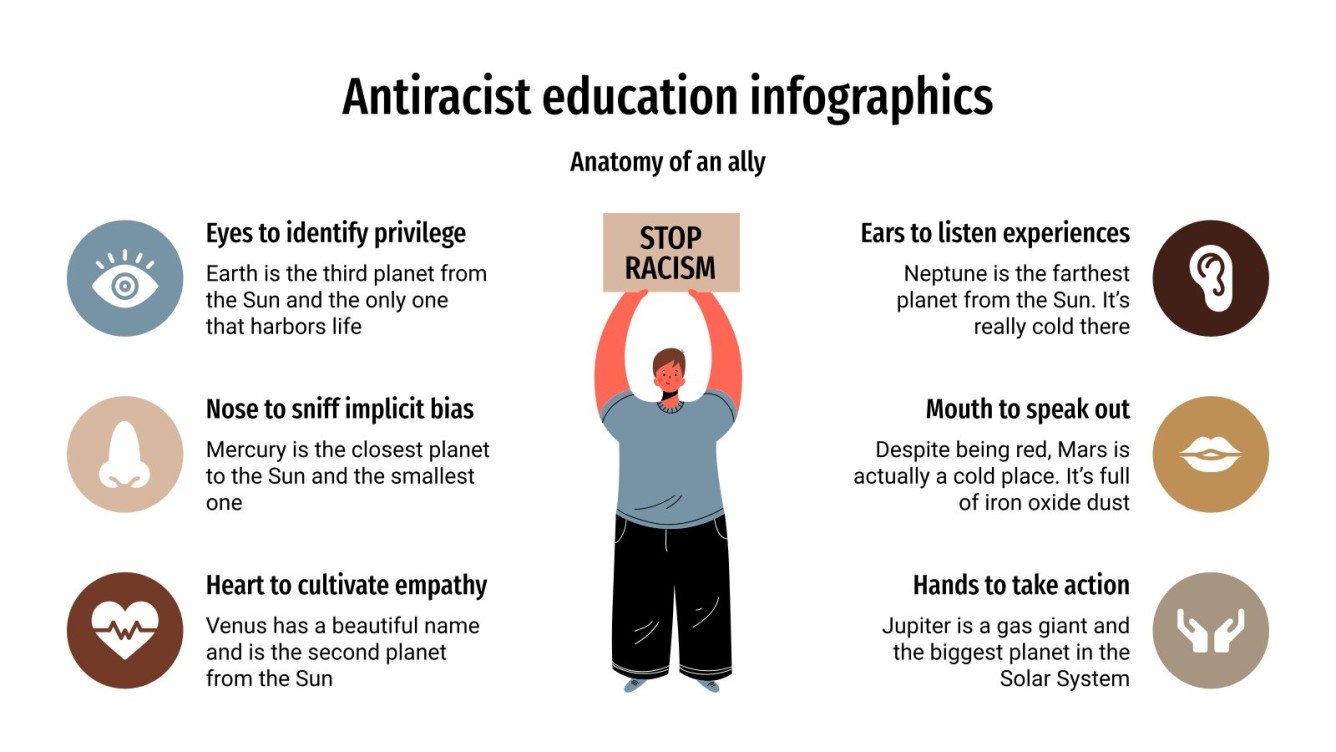 Antiracist Education Infographics | Google Slides & PowerPoint