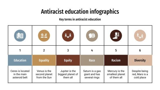 Antiracist Education Infographics | Google Slides & PowerPoint