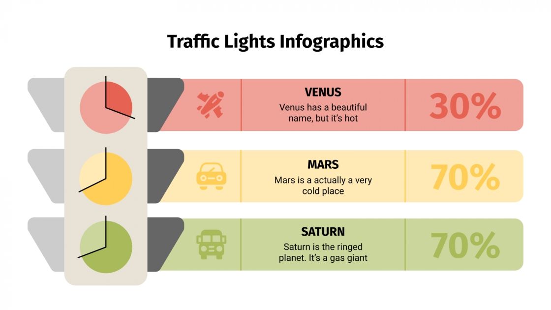 Traffic Lights Infographics for Google Slides and PowerPoint