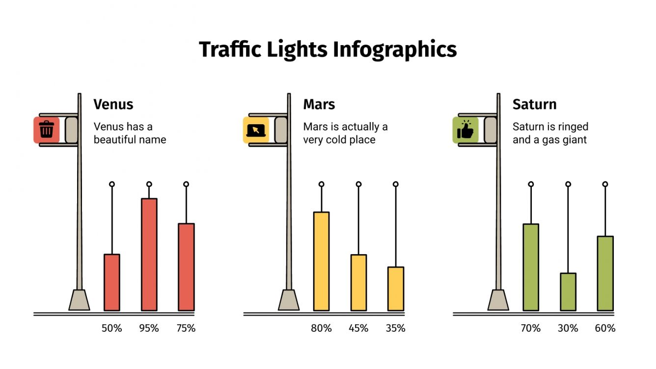 Traffic Lights Infographics for Google Slides and PowerPoint