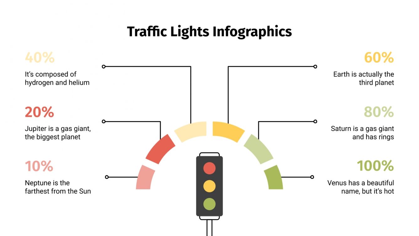 Traffic Lights Infographics for Google Slides and PowerPoint