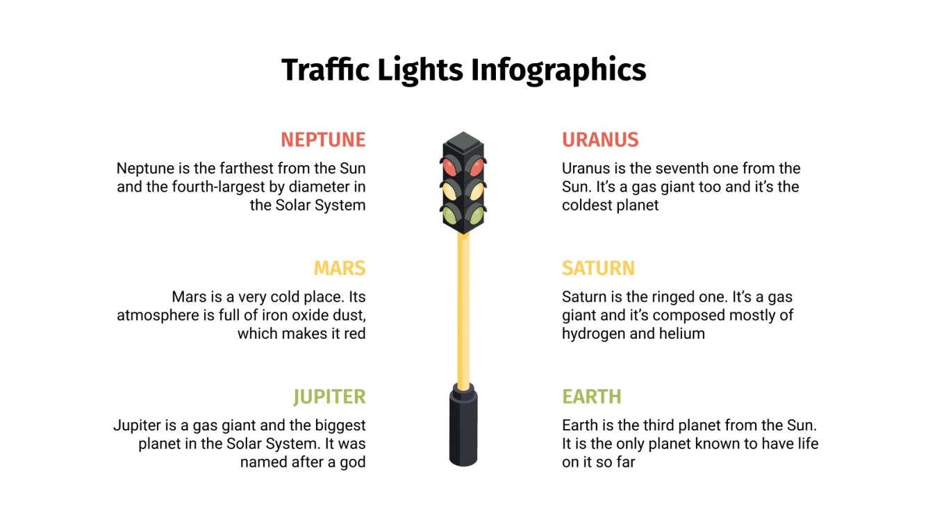 Infografías de semáforos | Plantilla de Google Slides y PowerPoint