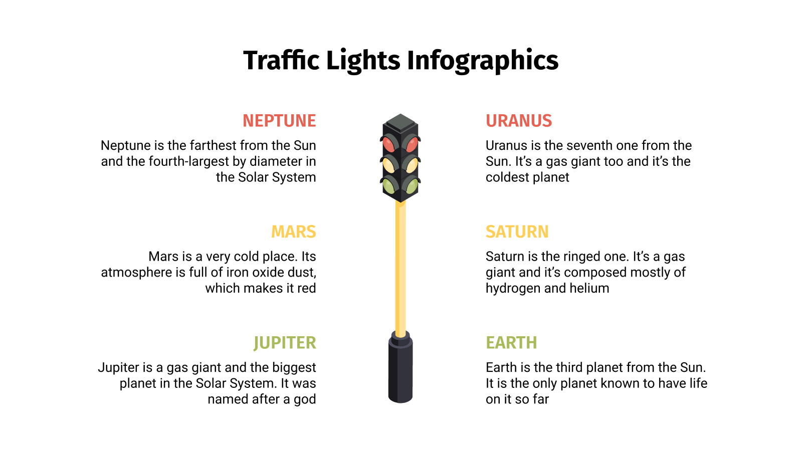 Traffic Light Colours And Their Meanings at Stephanie Rahn blog