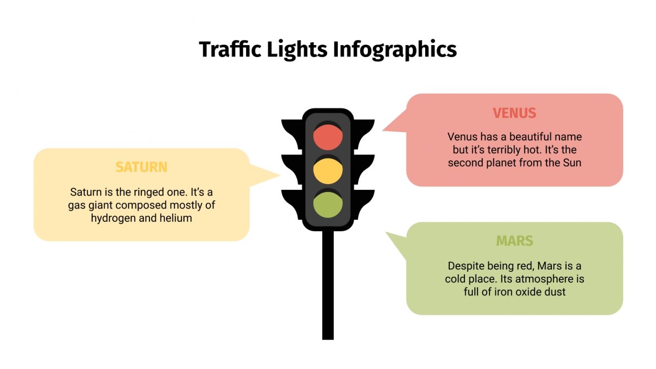 Infografías de semáforos | Plantilla de Google Slides y PowerPoint