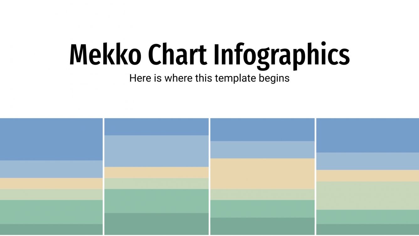 Mekko Chart Infographics for Google Slides and PowerPoint
