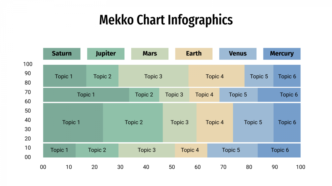 Mekko Chart Infographics for Google Slides and PowerPoint
